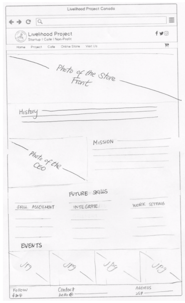 Livelihood Project: Redesigning a startup’s website | Jason Batten-Carew